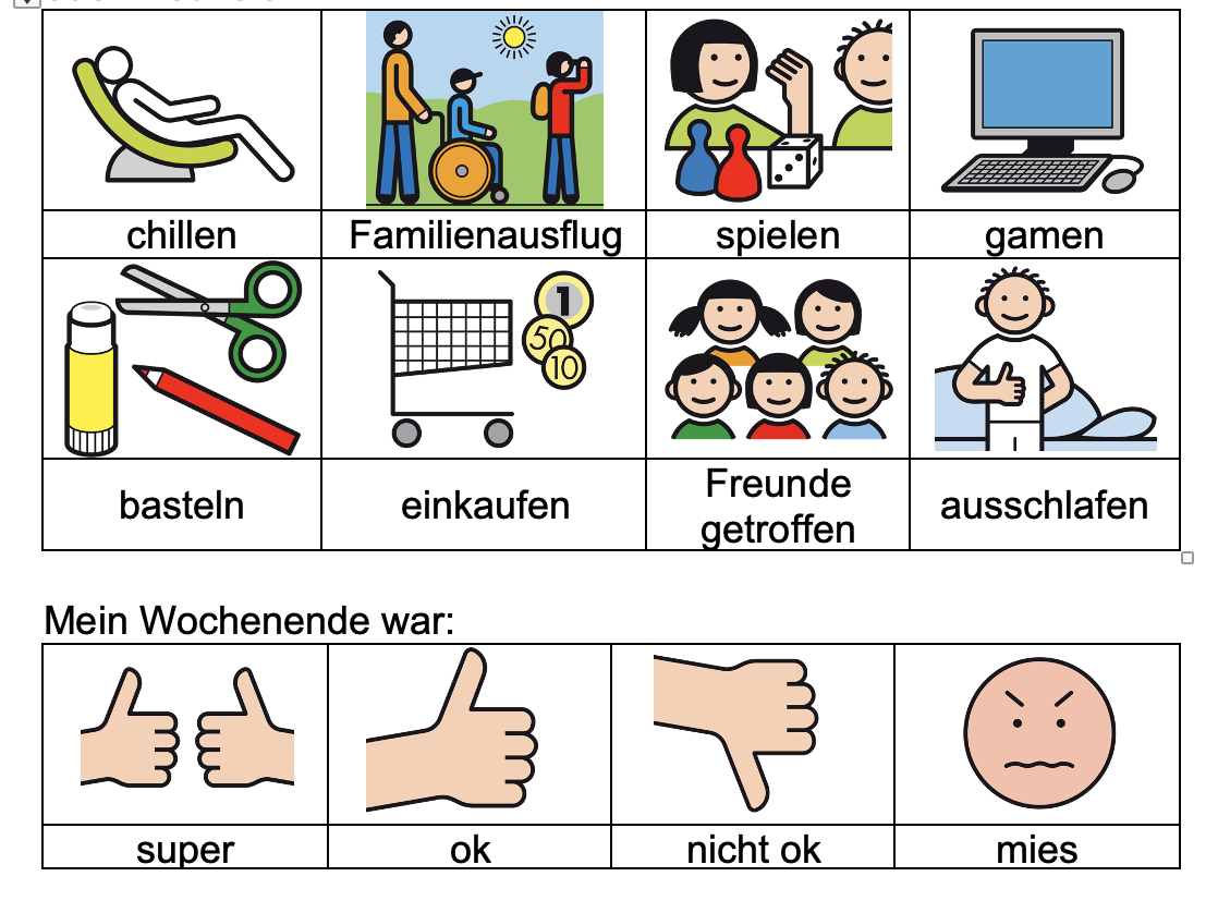 Mit METACOM die Sprache visualisieren – Schule und Digitalität Blog