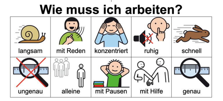 Mit METACOM die Sprache visualisieren – Schule und Digitalität Blog